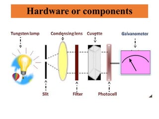 Colorimeter pdf | PDF