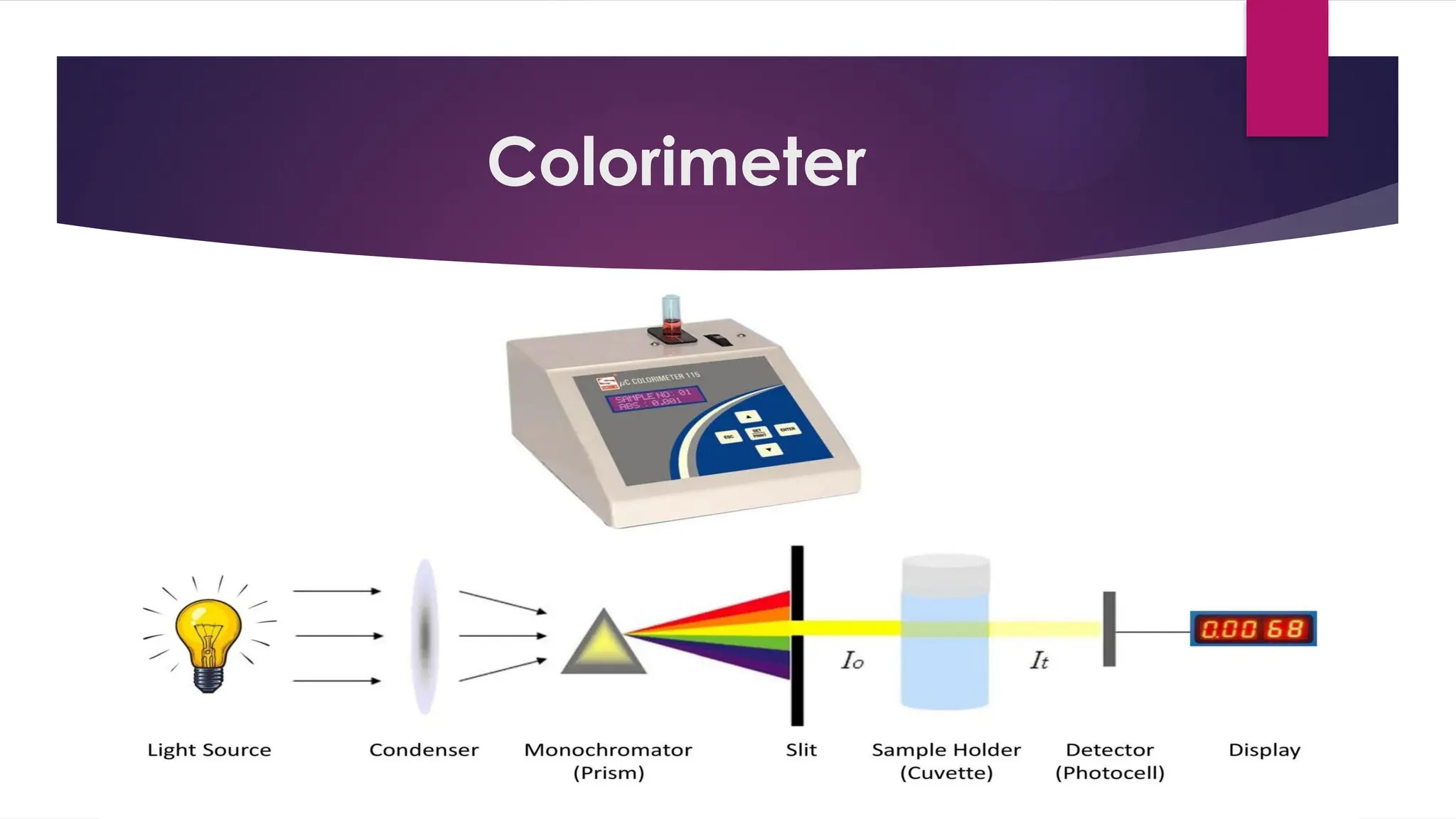 Colorimeter & Spectrophotometer Instrumentations | PPTX