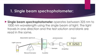 Colorimeter & Spectrophotometer Instrumentations | PPTX