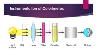 Colorimeter & Spectrophotometer Instrumentations | PPTX