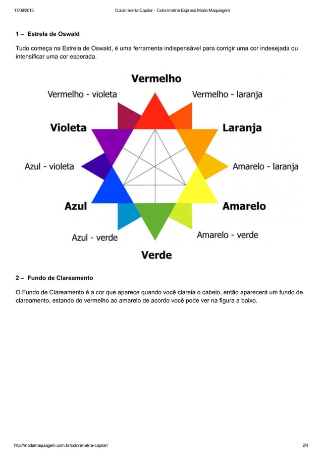 Colorimetria capilar colorimetria express | PDF