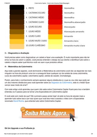 Colorimetria capilar colorimetria express | PDF