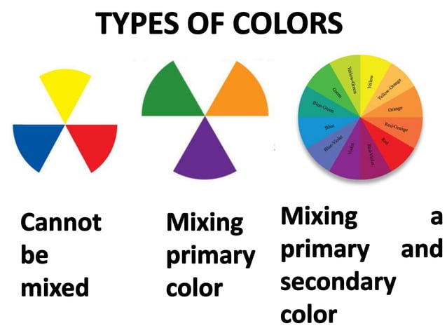 Colorimetry and spectroscopy | PPTX | Graphics Software | Computer ...