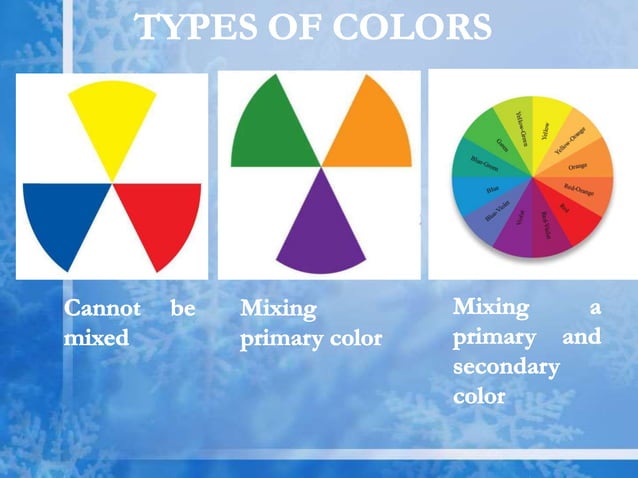 Colorimetry | PPTX | Chemistry | Science