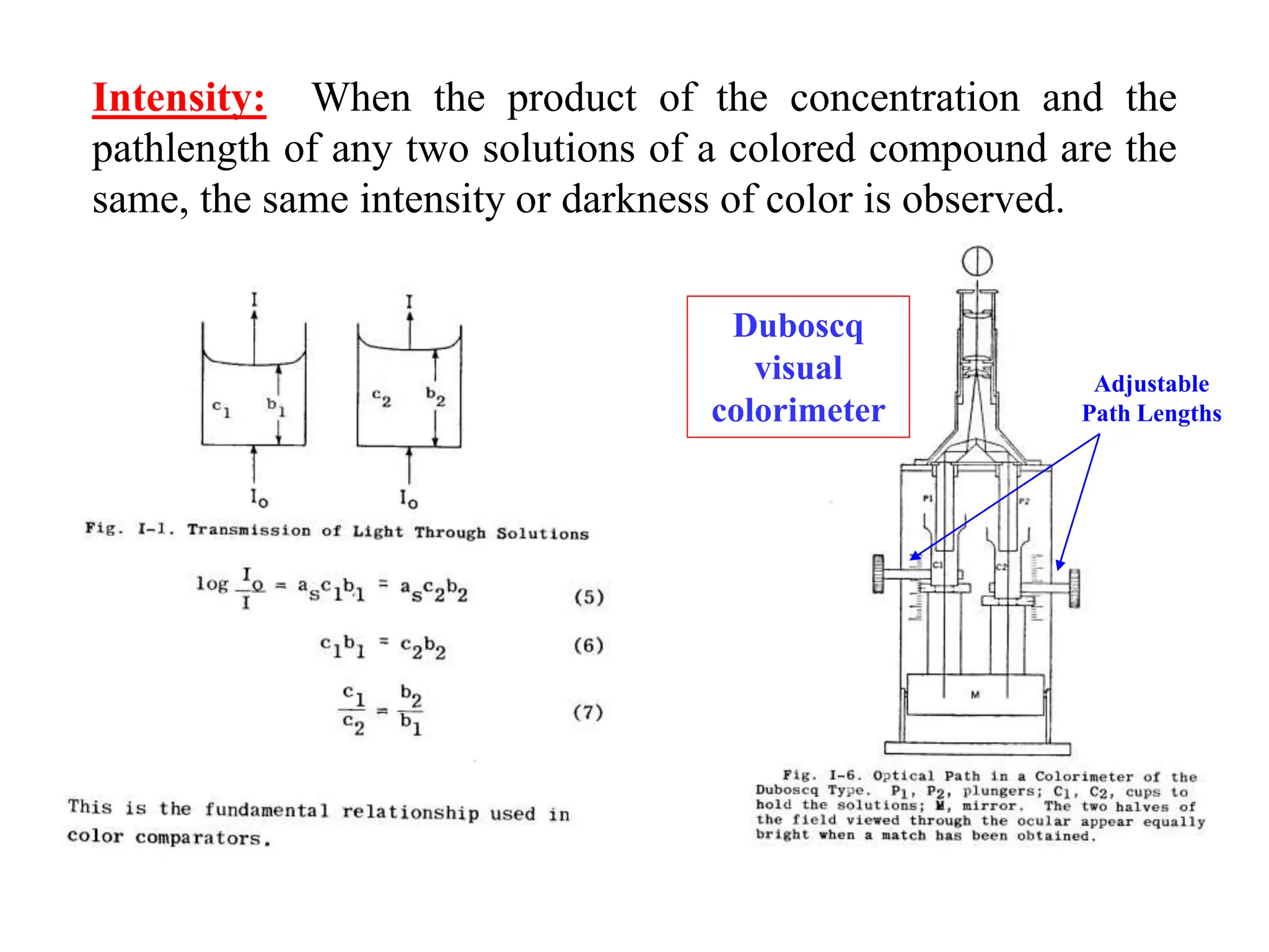 Introduction to Colorimetry and basics.ppt.pptx