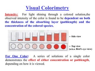 Introduction to Colorimetry and basics.ppt.pptx