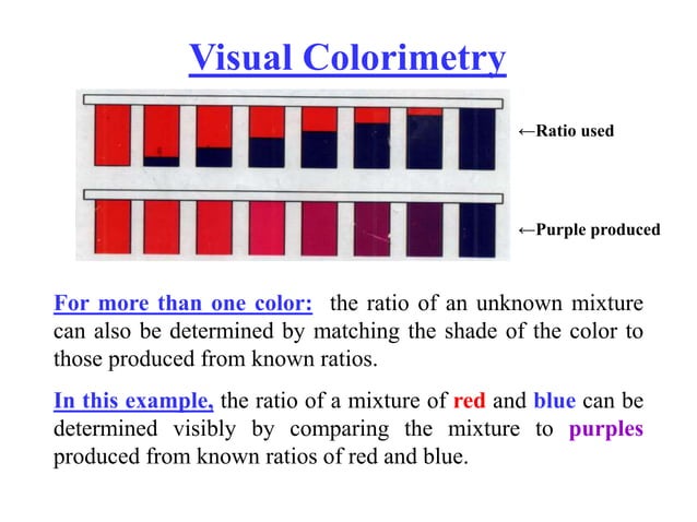Introduction to Colorimetry and basics.ppt.pptx