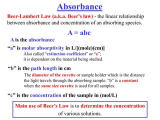 Introduction to Colorimetry and basics.ppt.pptx