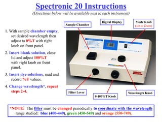 Introduction to Colorimetry and basics.ppt.pptx