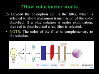 COLORIMETRY.ppt for bsc MSc PhD student to read | PPT