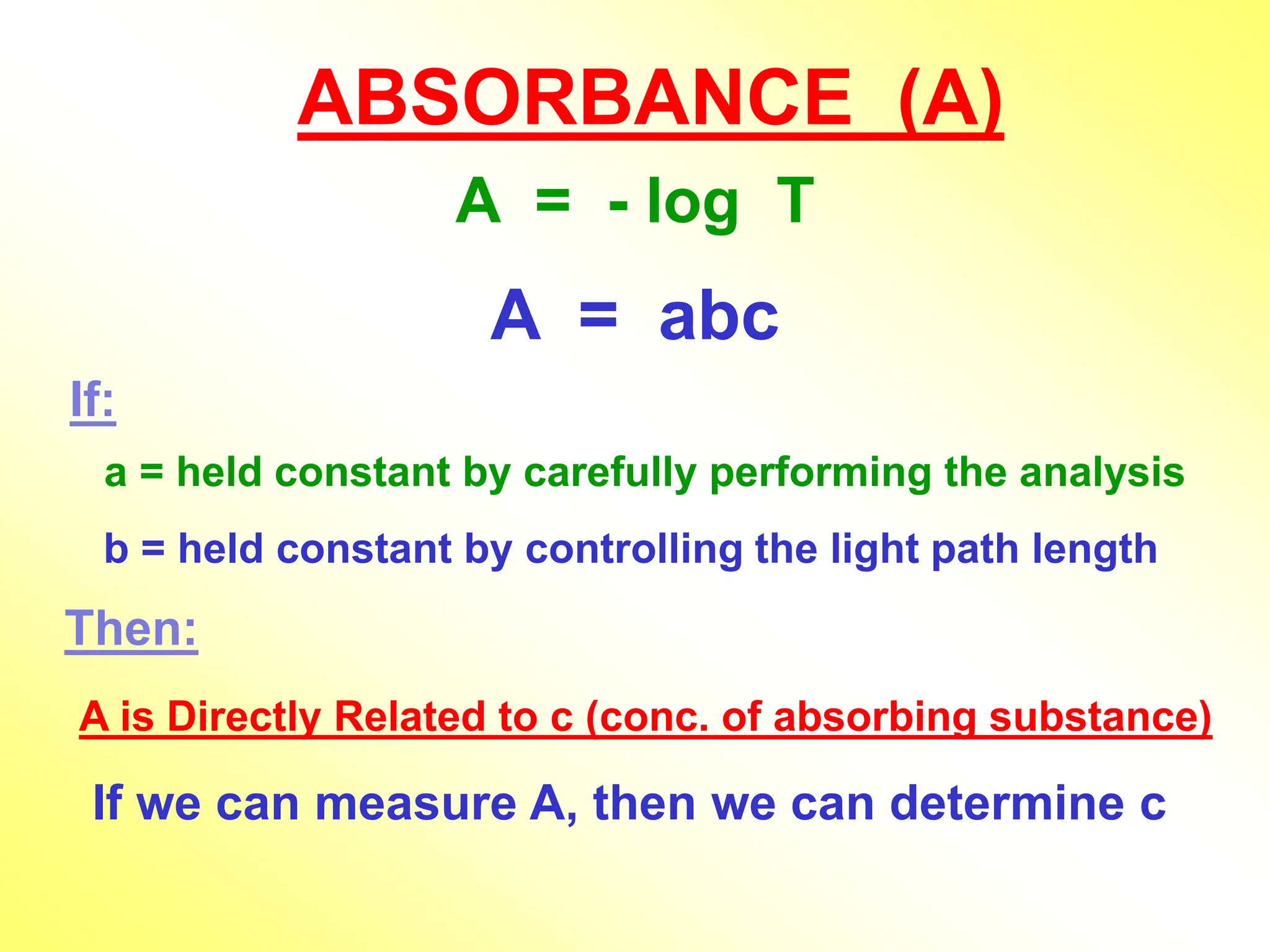 colorimetry-basics for analytical chemistry.ppt