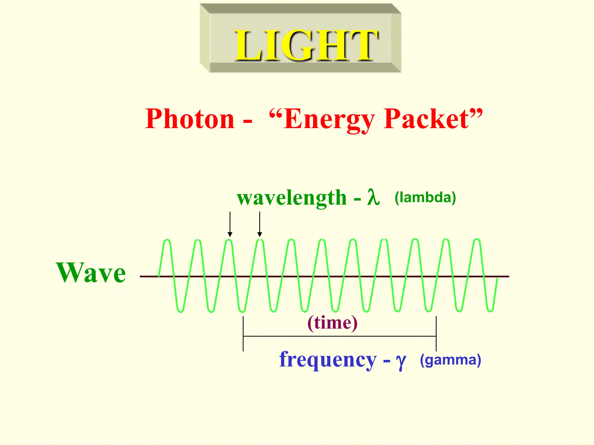 colorimetry-basics for analytical chemistry.ppt