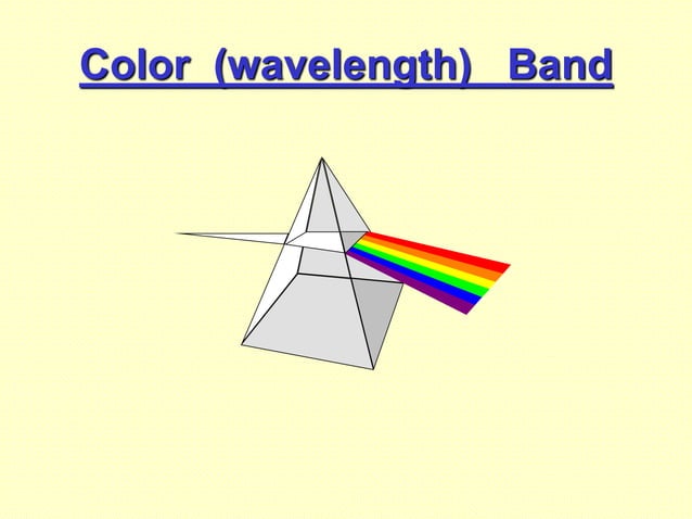 colorimetry-basics for analytical chemistry.ppt