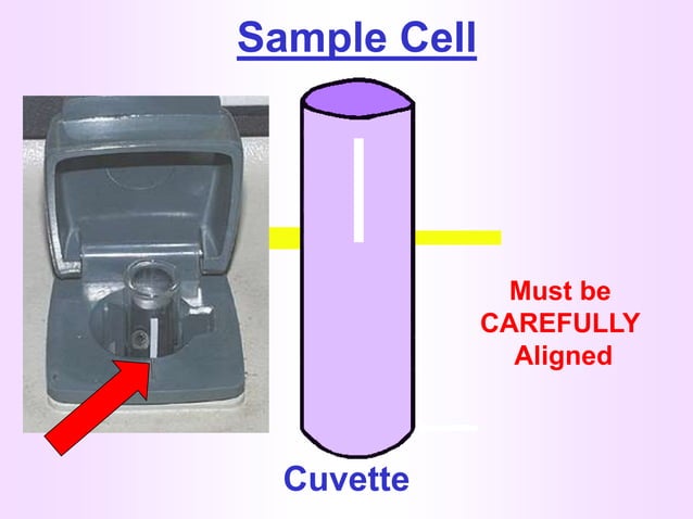 colorimetry-basics for analytical chemistry.ppt