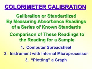 colorimetry-basics for analytical chemistry.ppt