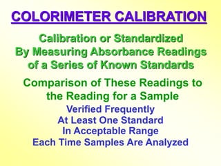 colorimetry-basics for analytical chemistry.ppt