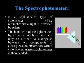 Light measurement devices COLORIMETٌ.ppt