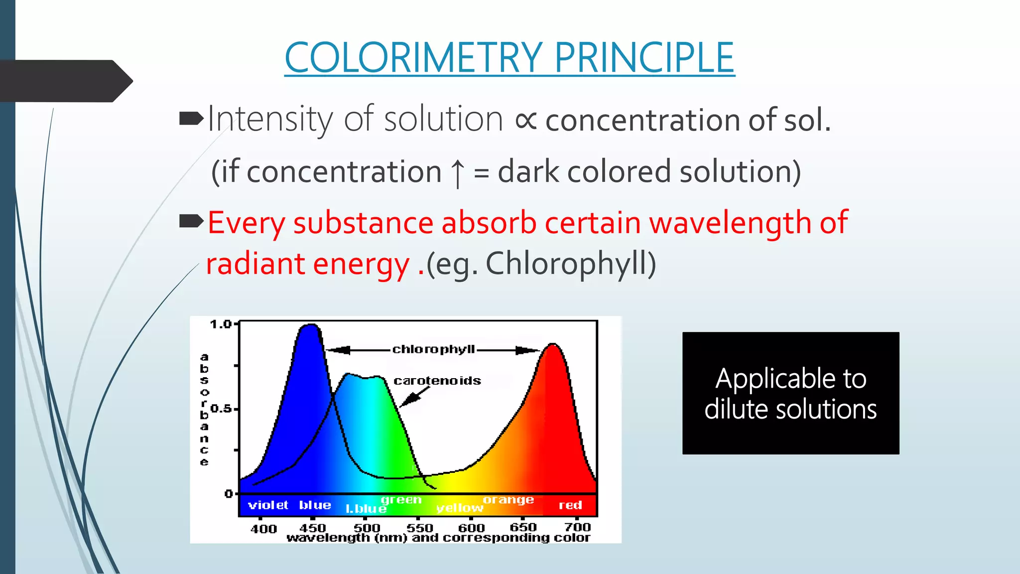 Colorimetry (Physical Chemistry Concept) | PPT