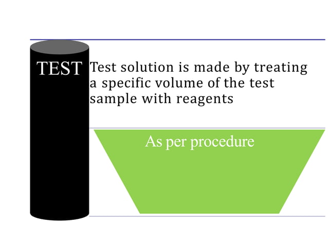 Colorimetry & spectrophotometry | PDF | Chemistry | Science