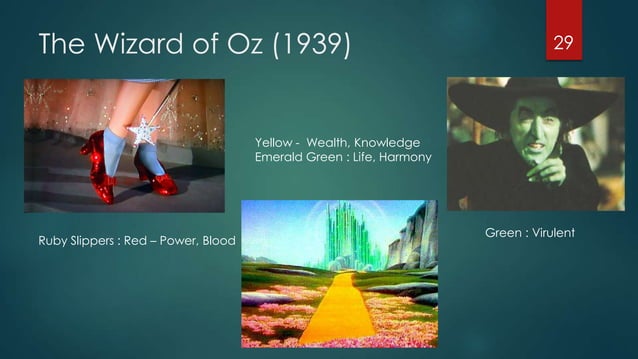 Color in cinema | PPTX | Video Production | Content Production