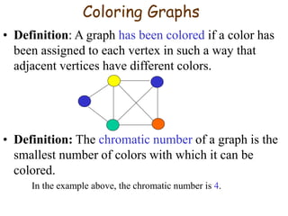 Graph coloring with back tracking aoa.ppt