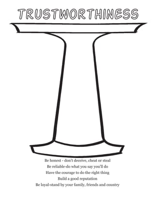 Trustworthiness Pillar