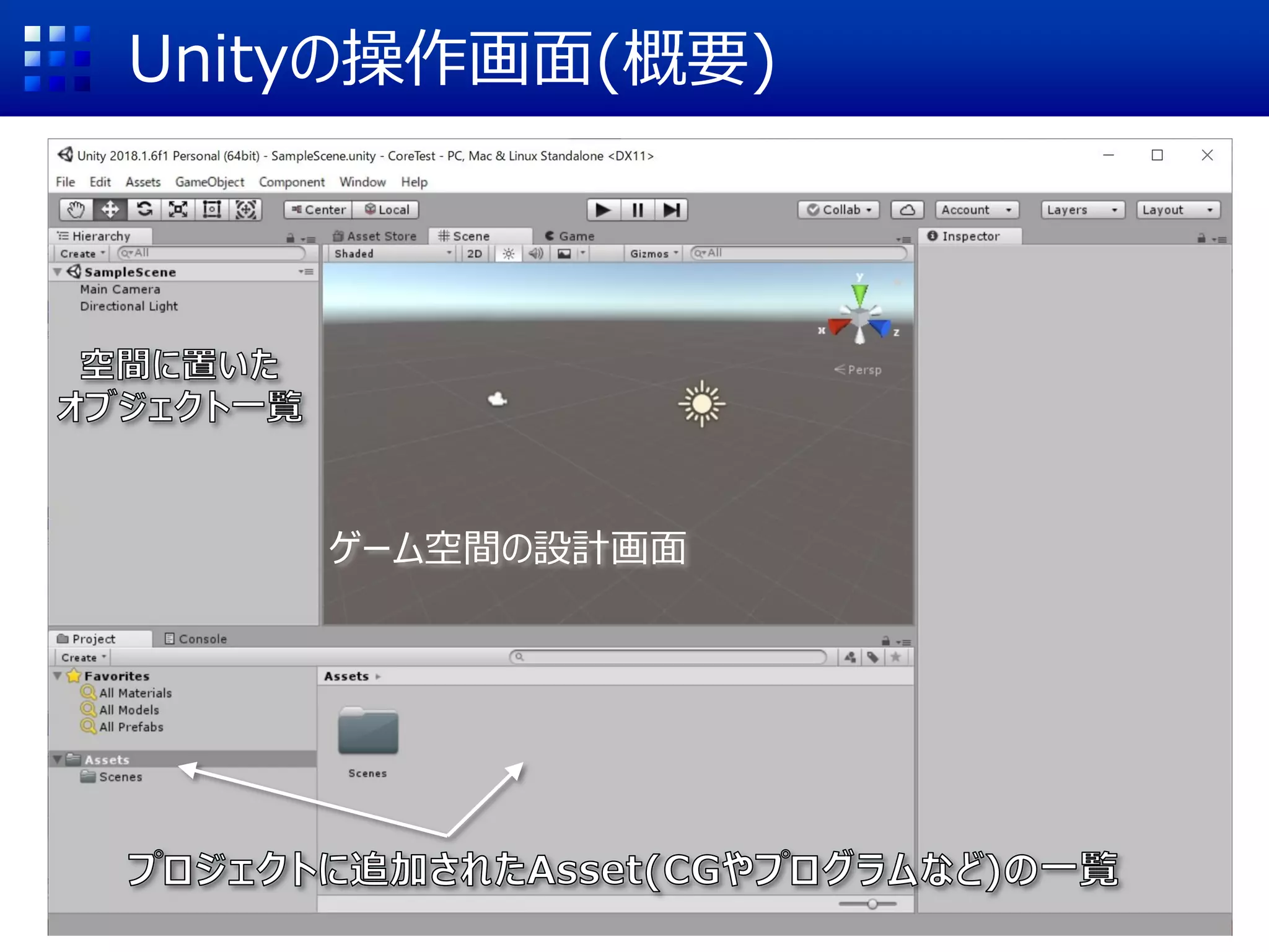 OpenCV/ARCore/Unityで作る塗り絵AR | PDF | Cameras and Camcorders | Consumer Electronics