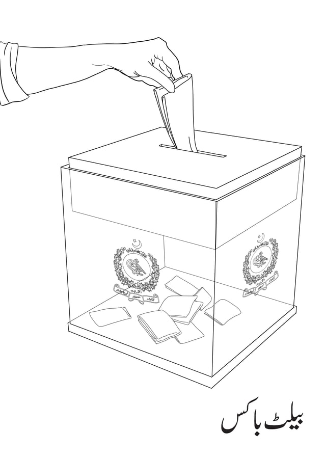 Knowledge about Pakistan Colouring book for kids | PDF