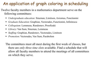 coloring_Graph.ppt