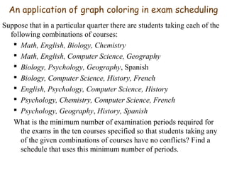 Coloring graphs | PPT