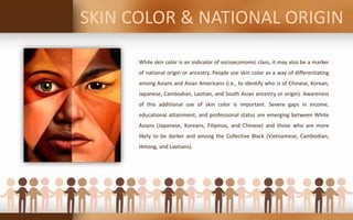 Colorism and socioeconomic status | PPTX