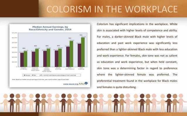 Colorism and socioeconomic status | PPTX