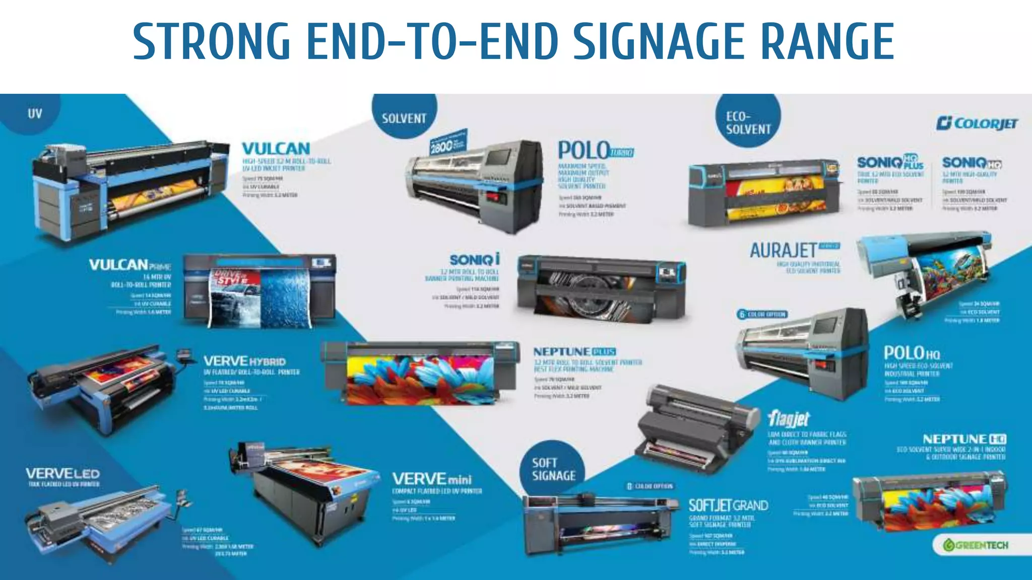 Colorjet Group 2021 international Product Range | PPT