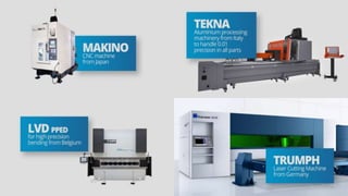 Colorjet Group 2021 international Product Range | PPTX