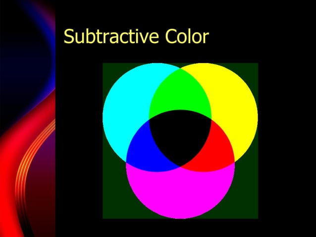 Colormanagement | PPT