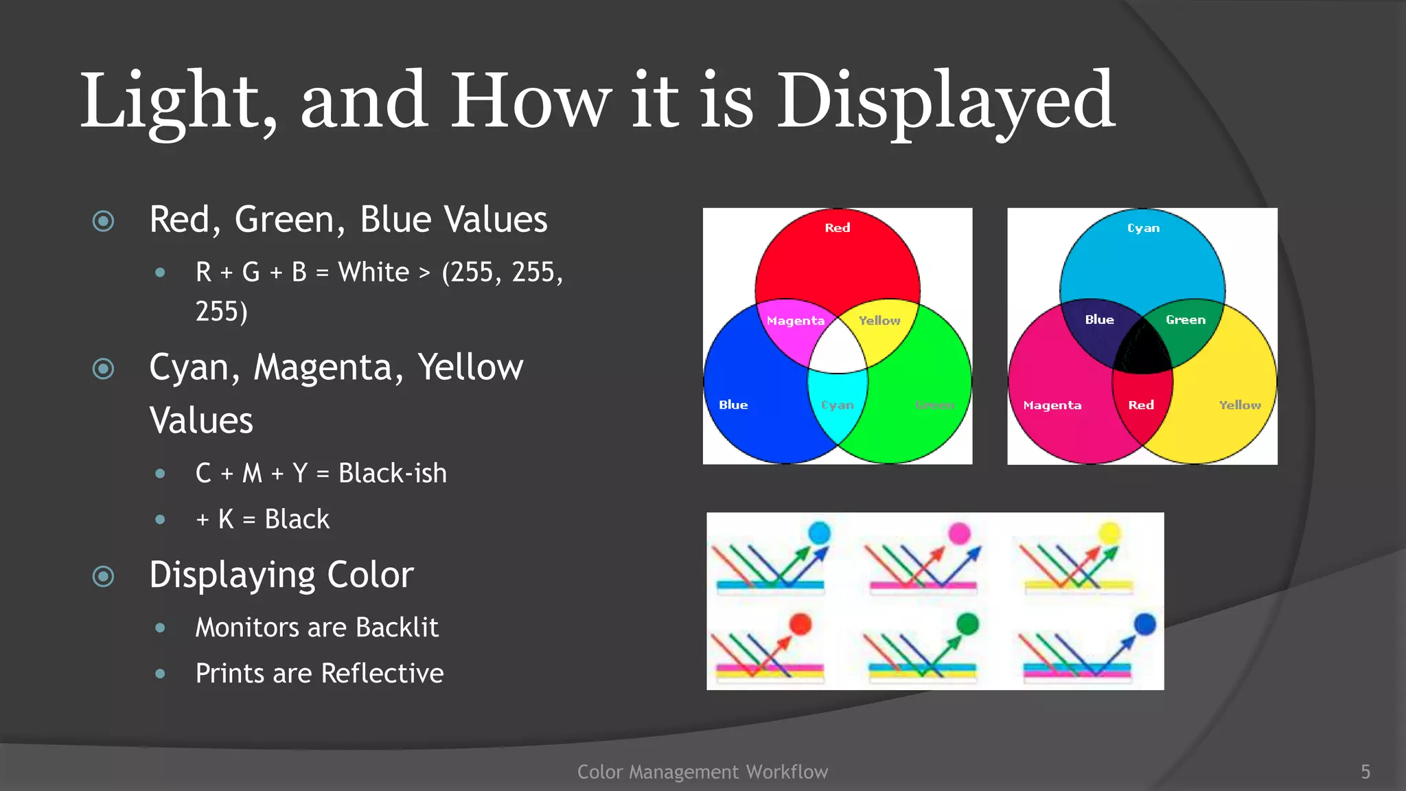 Color Management Workflow | PPTX