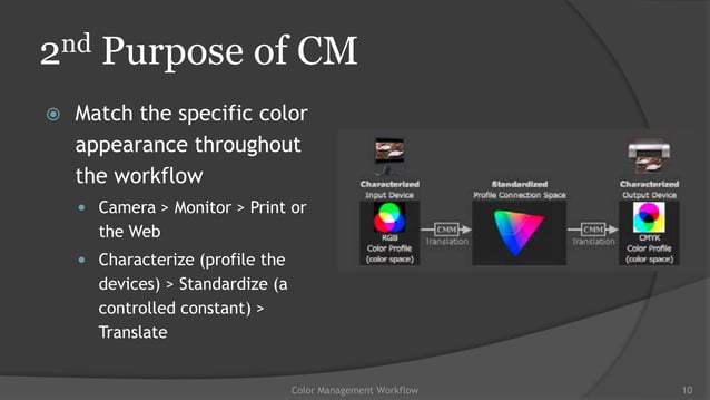 Color Management Workflow | PPT