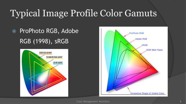 Color Management Workflow | PPT