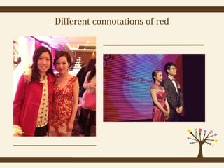 Color meaning around the world | PPT