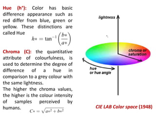 Color Measurement.pdf