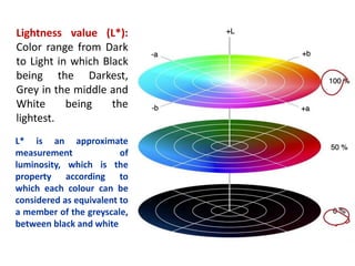 Color Measurement.pdf