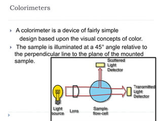 Color meter | PPT