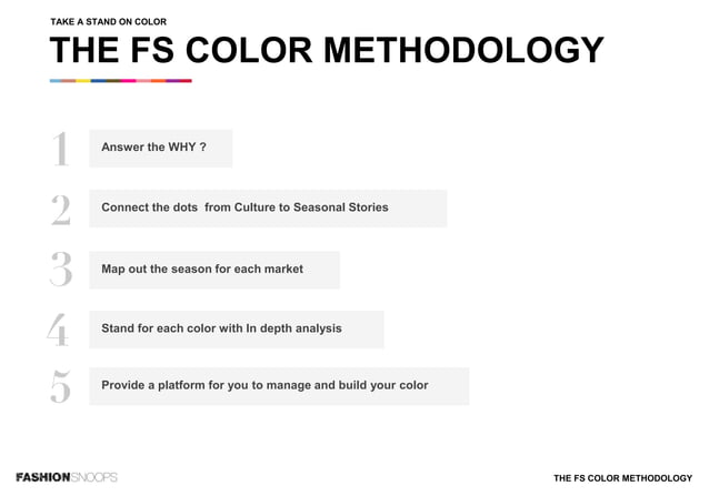 Color methodology | PPT