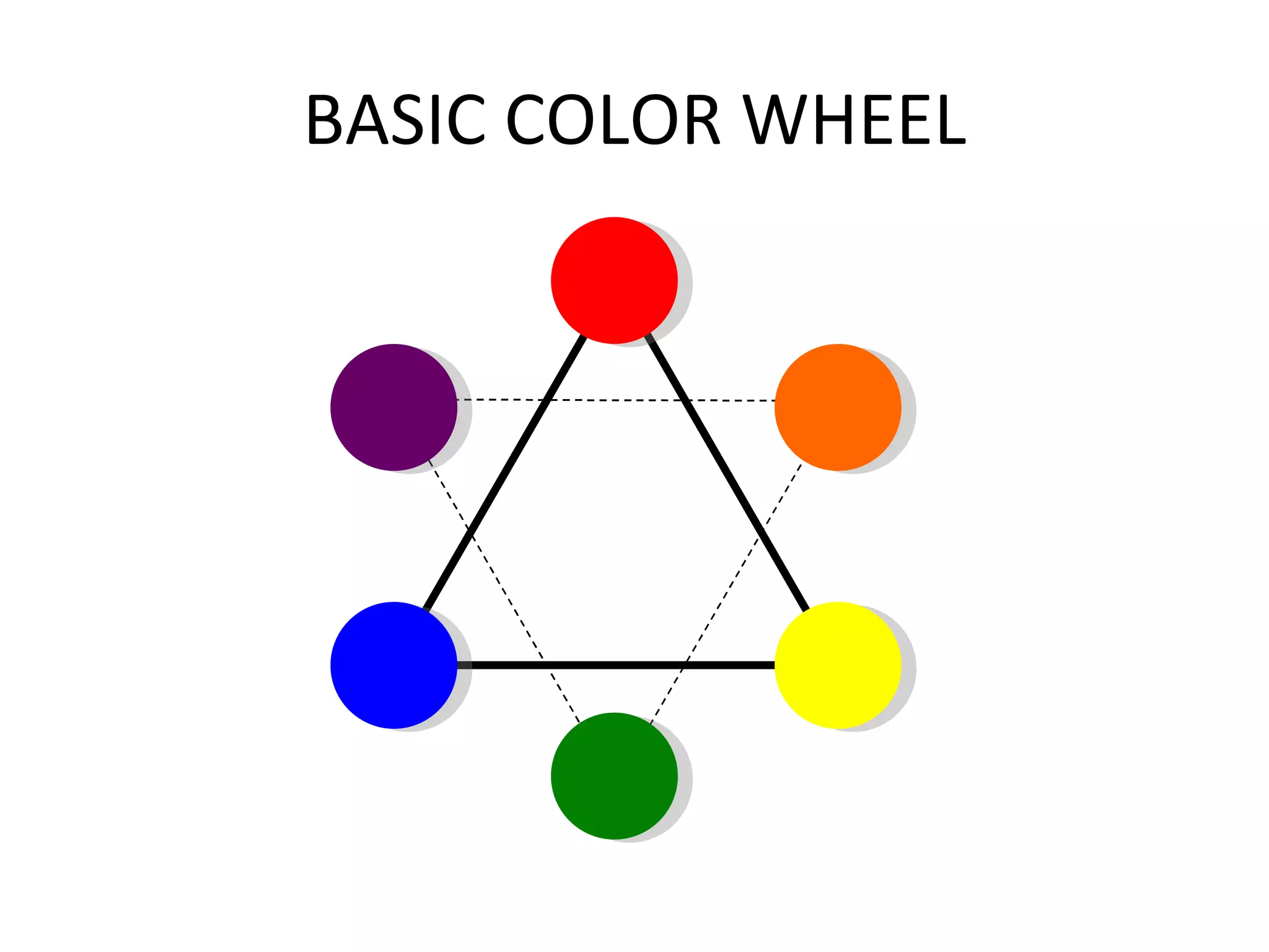 Introduction to Color Mixing | PPT