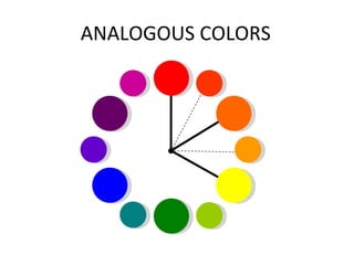 Introduction to Color Mixing | PPT