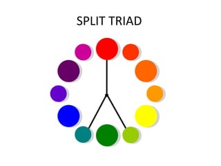 Introduction to Color Mixing | PPT