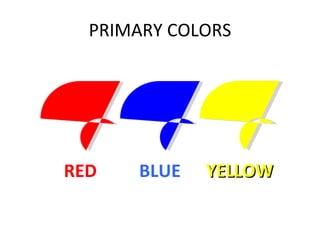 Introduction to Color Mixing | PPT