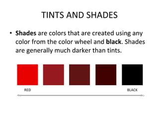 Introduction to Color Mixing | PPT