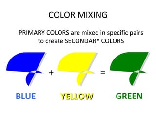 Introduction to Color Mixing | PPT