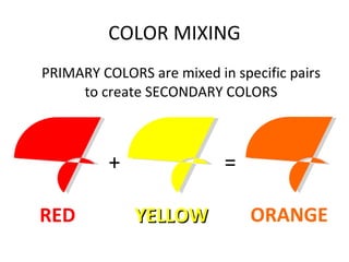Introduction to Color Mixing | PPT